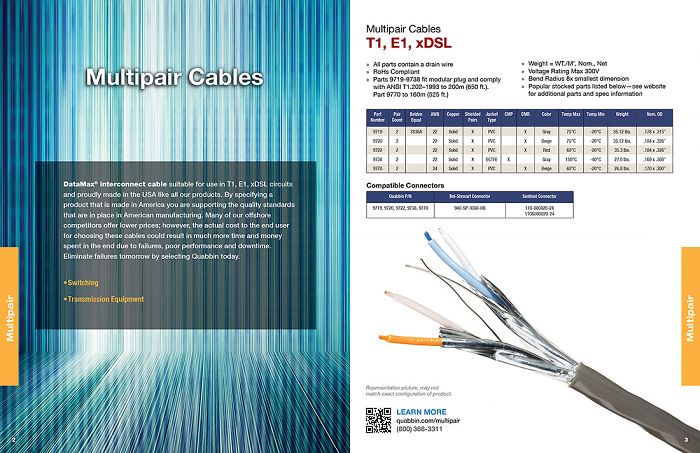 Quabbin Commercial Data Cable Catalog | Guy With Glasses